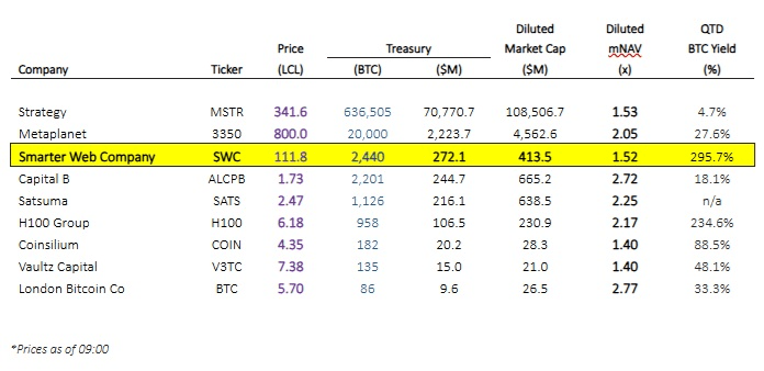Andrew Webley Reacts to UK Bitcoin Treasury and Narf Cyber Report