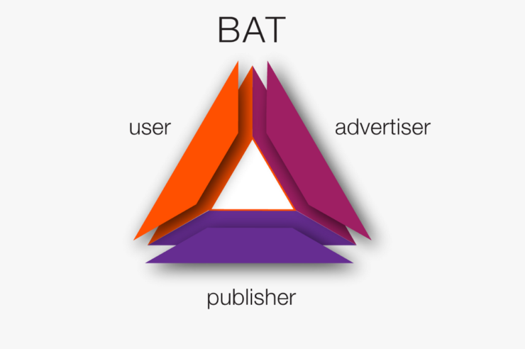Basic Attention Token (BAT) to Pay Users 70% of Revenue For New ...