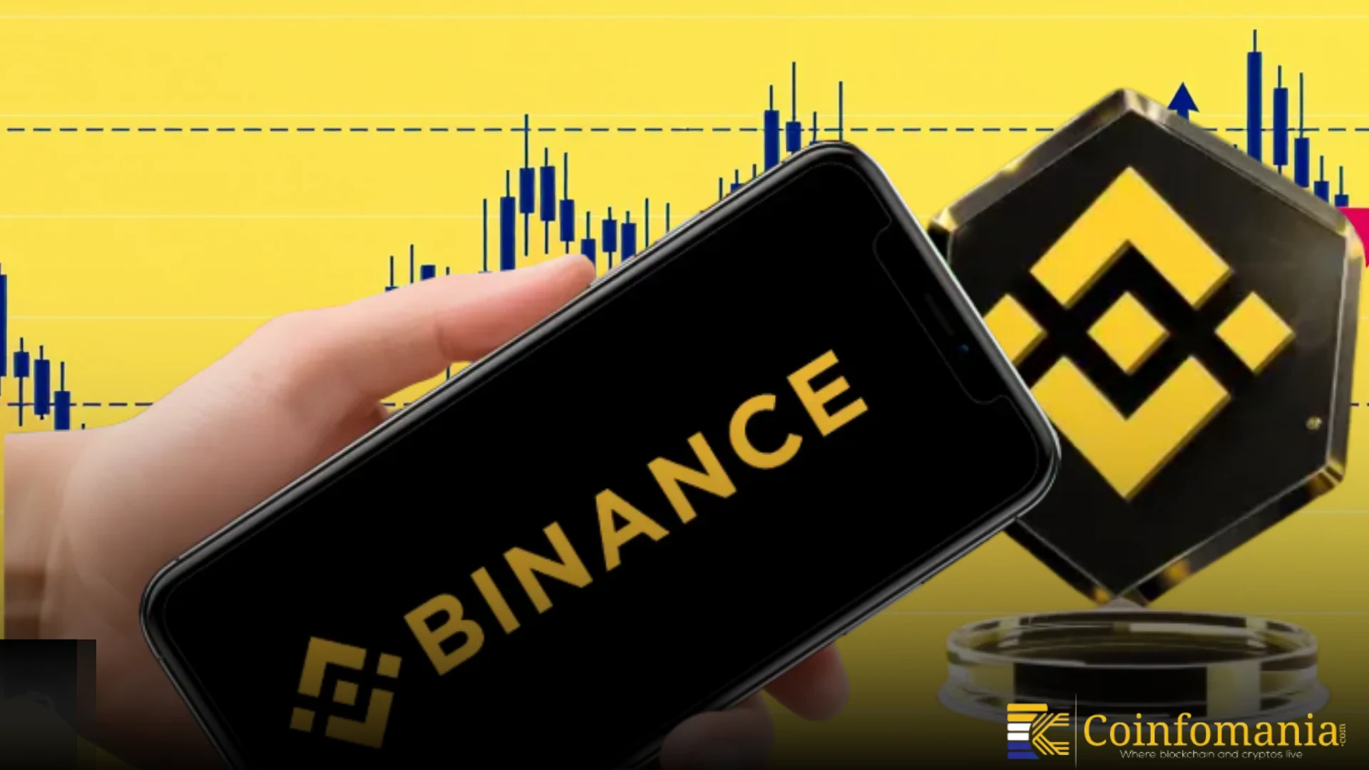 Binance anuncia cuatro nuevos pares de negociación en TRY con ...