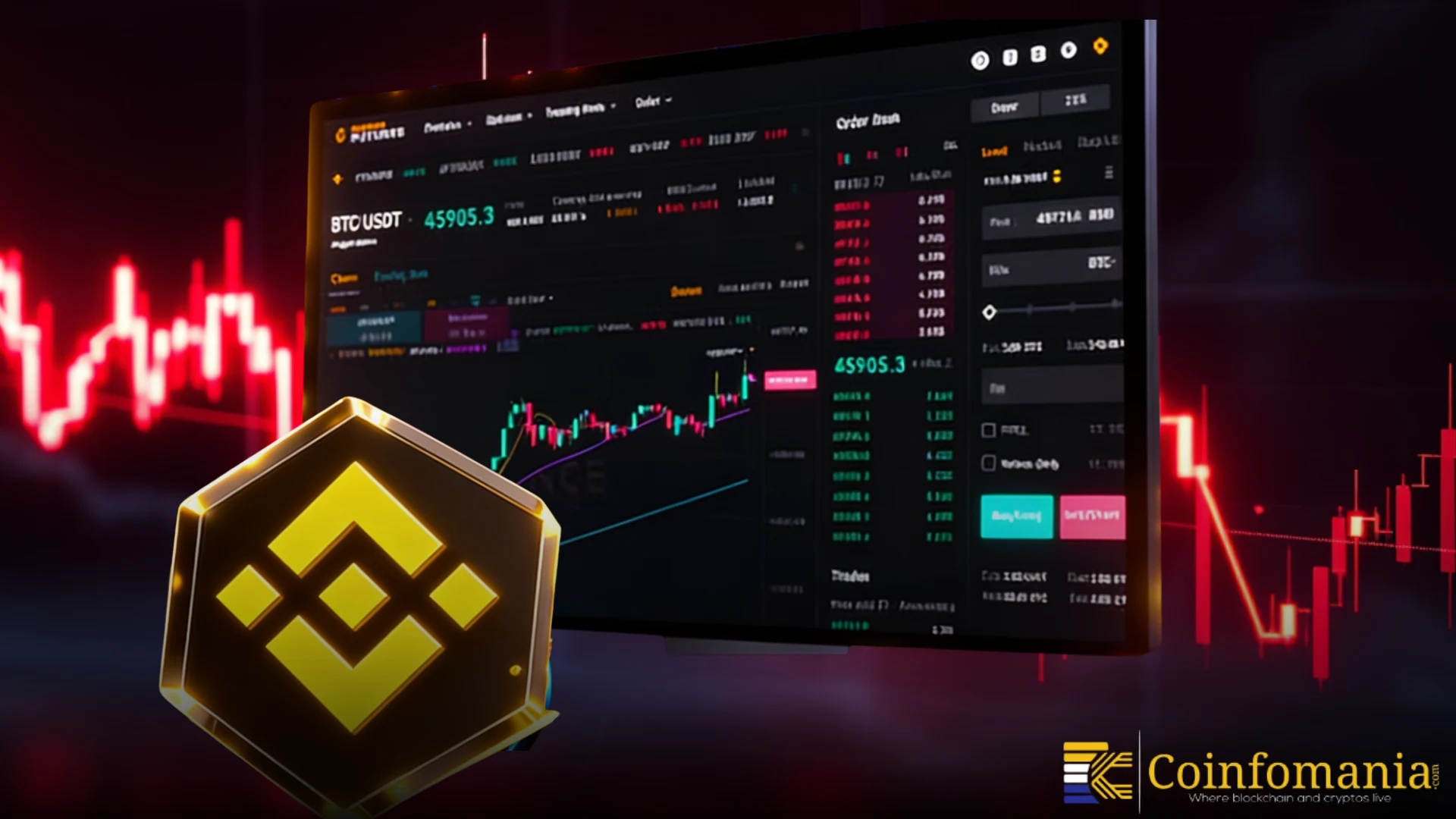 La Dominancia de Binance en Futuros Crece con un Máximo de 1.5 Años