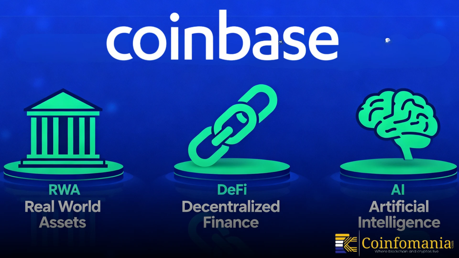Coinbase 2026 đặt ra con đường rõ ràng cho tương lai của tiền điện tử