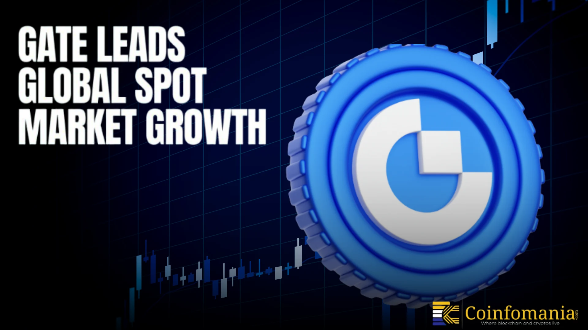 Gate Earns AA in Derivatives and A in Spot in CoinDesk’s Exchange ...