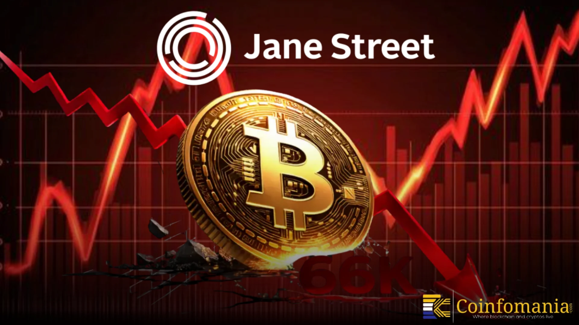 Jane Street ย้าย Bitcoin มูลค่า 19 ล้านดอลลาร์ไปยัง Bullish และ LMAX