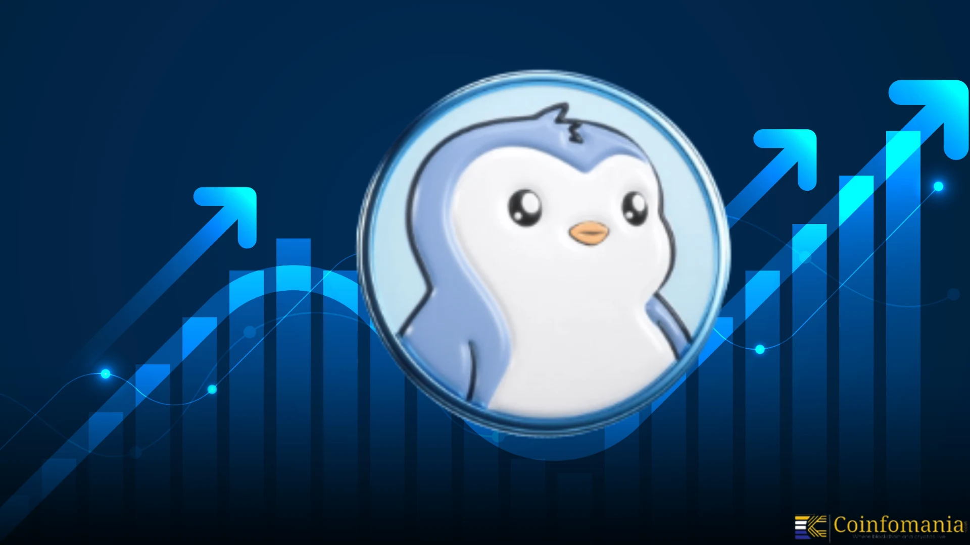 PENGU Token Transfer Triggers Market Fears