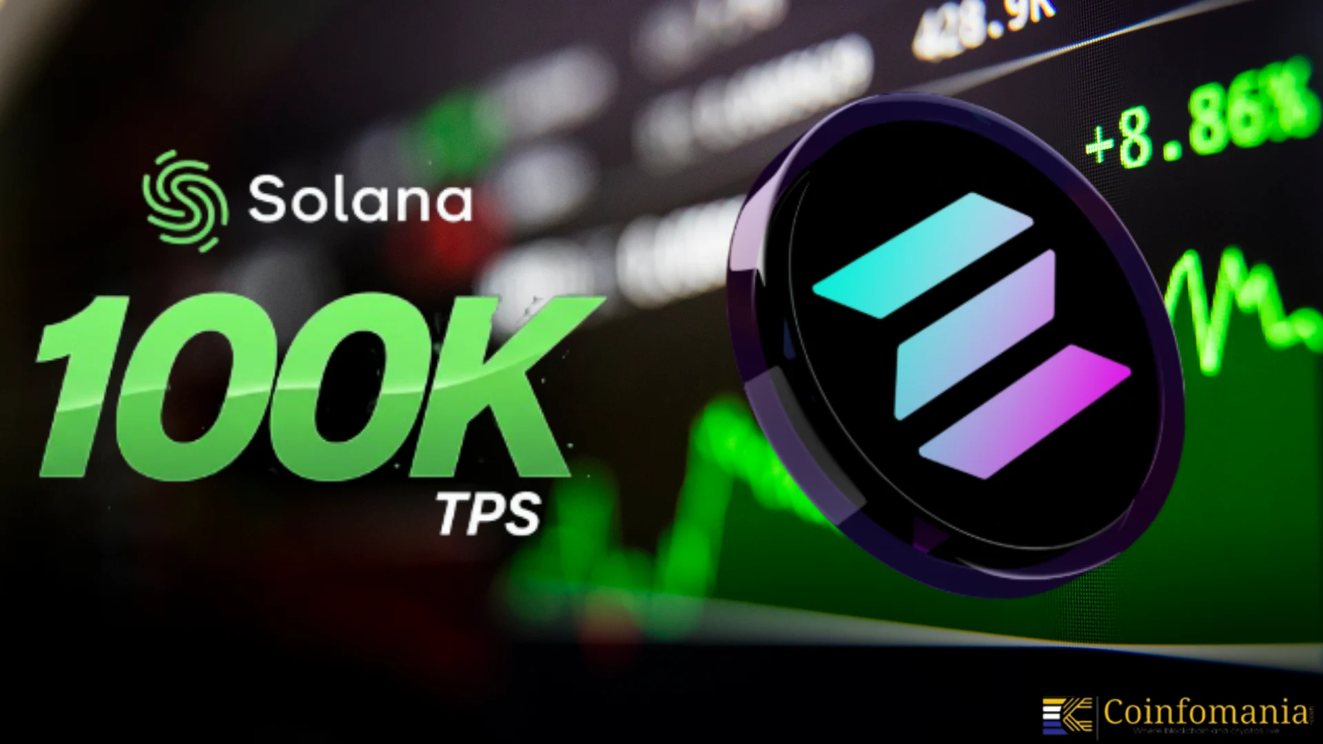 Solana Surpasses 100,000 TPS During Massive Liquidation Event