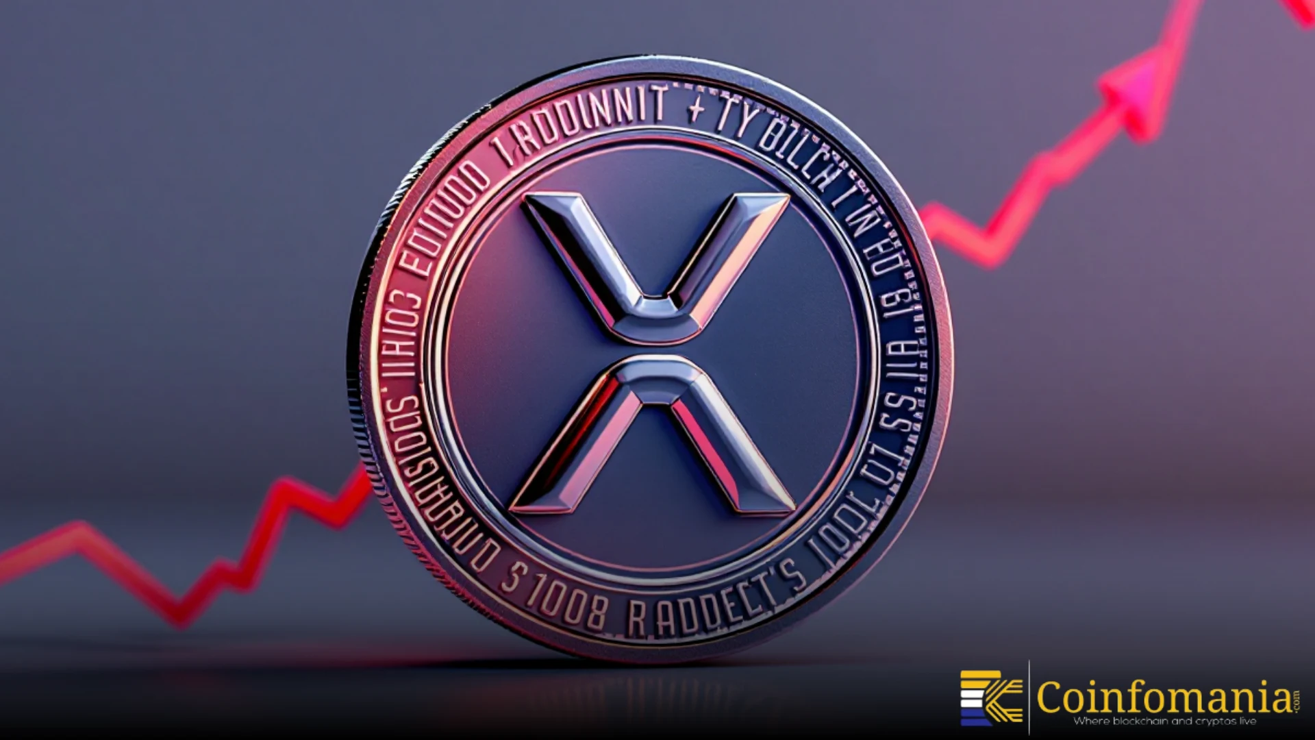 XRP có thể tăng vọt bất cứ lúc nào – Bài đăng lan truyền của ...