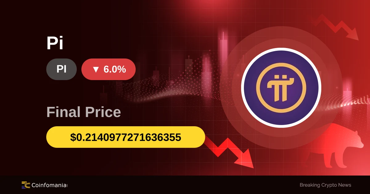 PI Price Plummets to $0.21 — 6% Drop Sparks Concerns