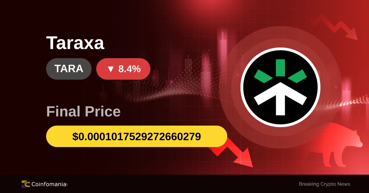 TARA Price Plunges 20.60%: Social Media Buzz Fizzles Out