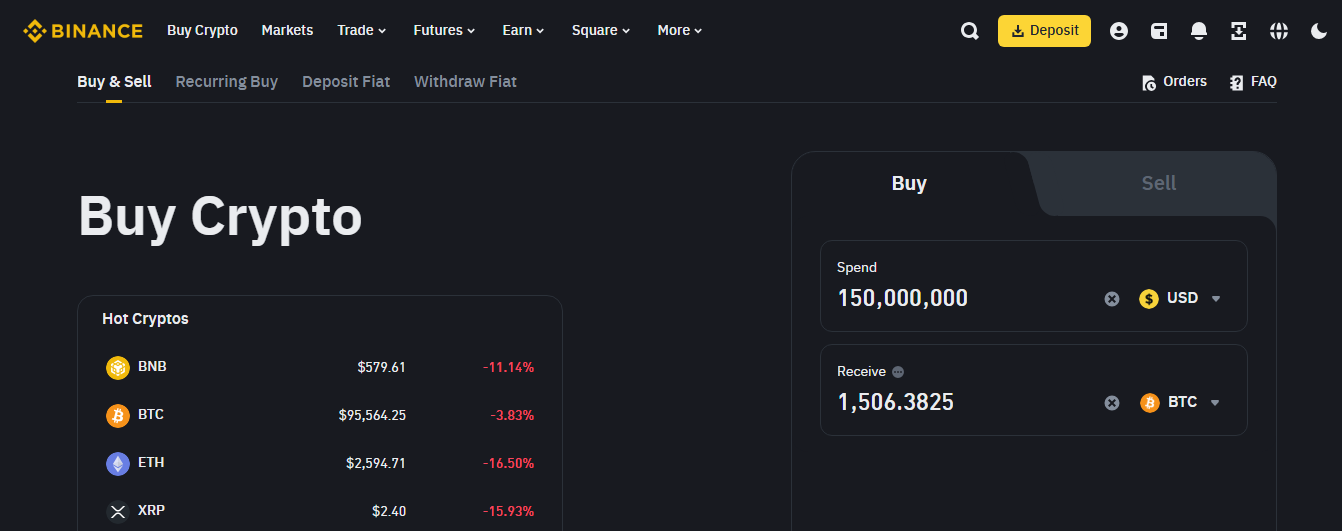 Best Platforms To Buy Cryptocurrency: A Comparison